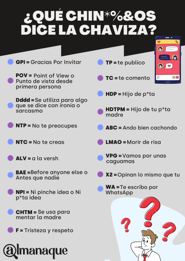 Chavorruco Aqu Te Decimos Qu Significa GPI POV Y Otros T rminos De chavorruco-aqu-te-decimos-qu-significa-gpi-pov-y-otros-t-rminos-de