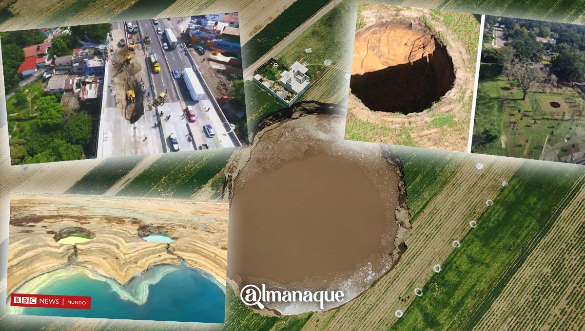 FOTOS: Estos son los 10 socavones más famosos del mundo